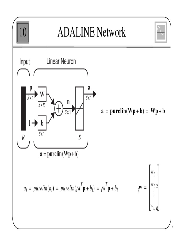 ADALINE Network: AA AA AA A A A | PDF | Stability Theory | Algebra
