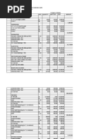 Columns and Beam Steel Notes | PDF | Beam (Structure) | Structural ...