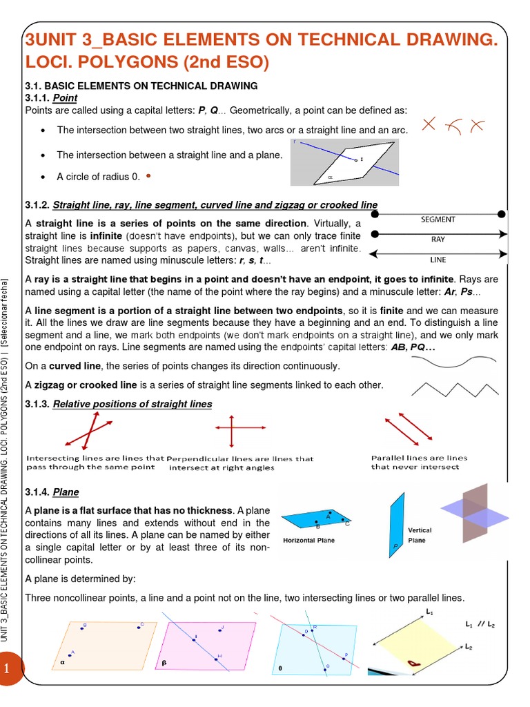 3unit 3 - Basic Elements On Technical Drawing. Loci. Polygons (2Nd Eso ...