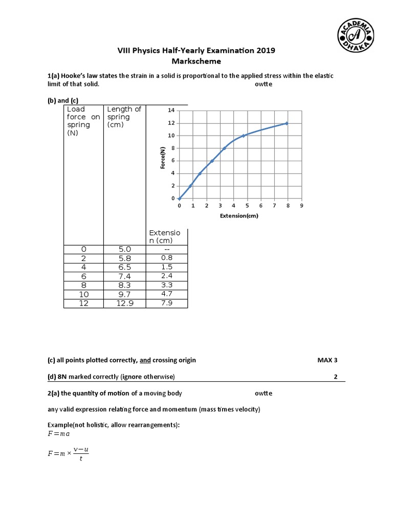 Physics Exam Markscheme 2019 | PDF | Momentum | Series And Parallel Circuits
