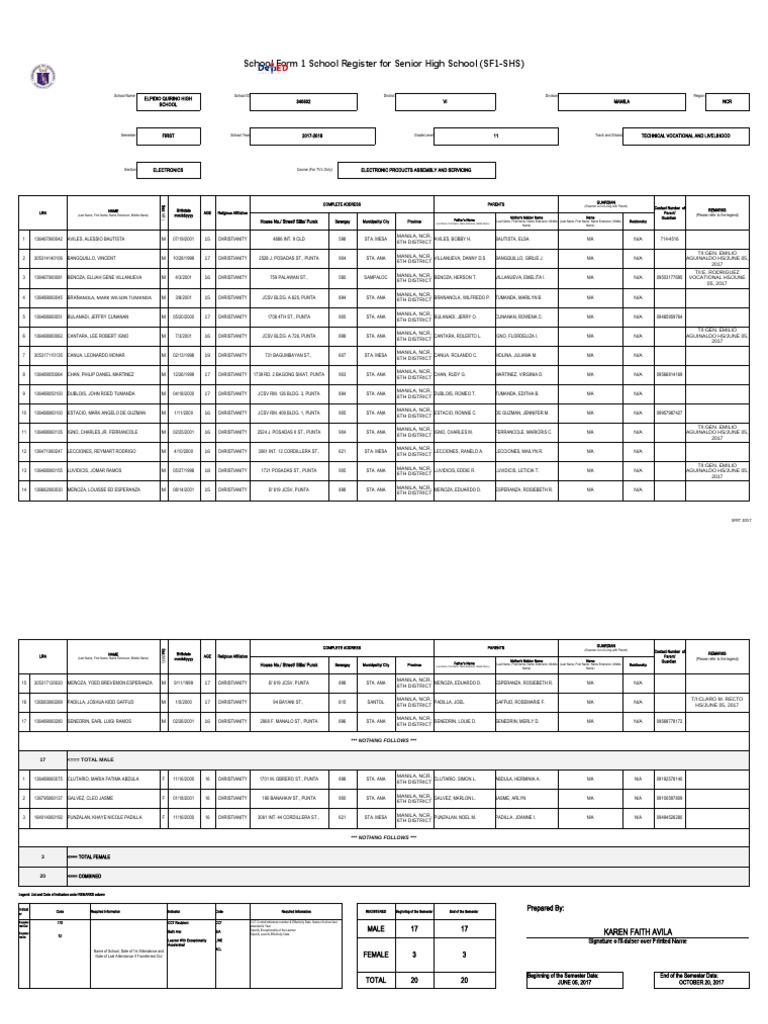 School Form 1 School Register For Senior High School (SF1-SHS) | PDF ...