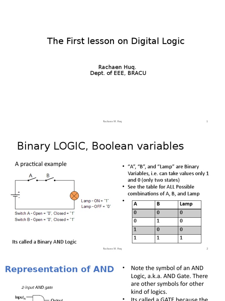 Introduction To Digital Logic | PDF | Logic Gate | Boolean Algebra