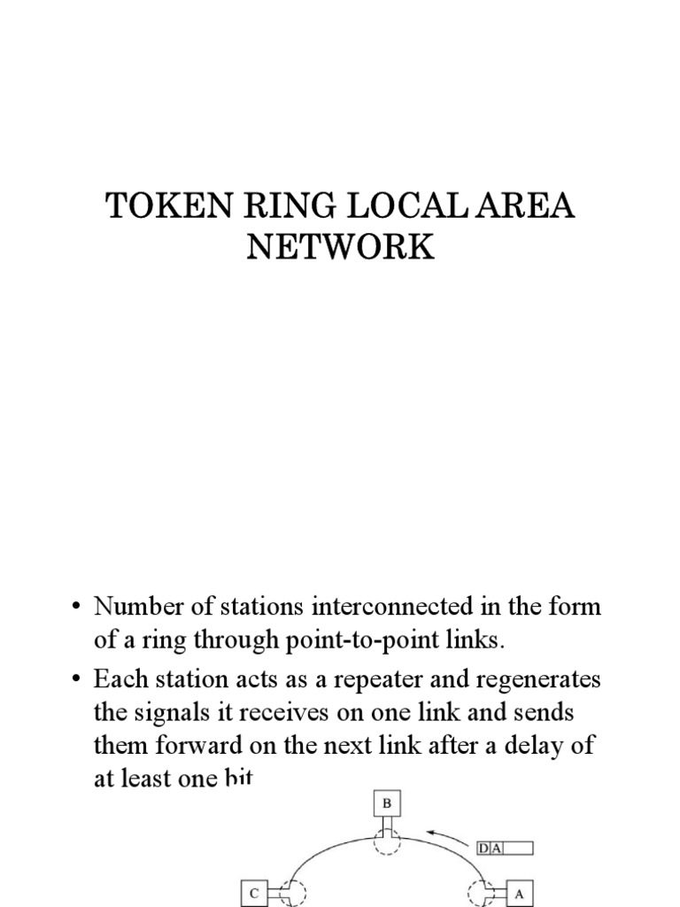 TOKEN RING LAN MAC ACCESS | PDF | Internet Protocols | Communications ...