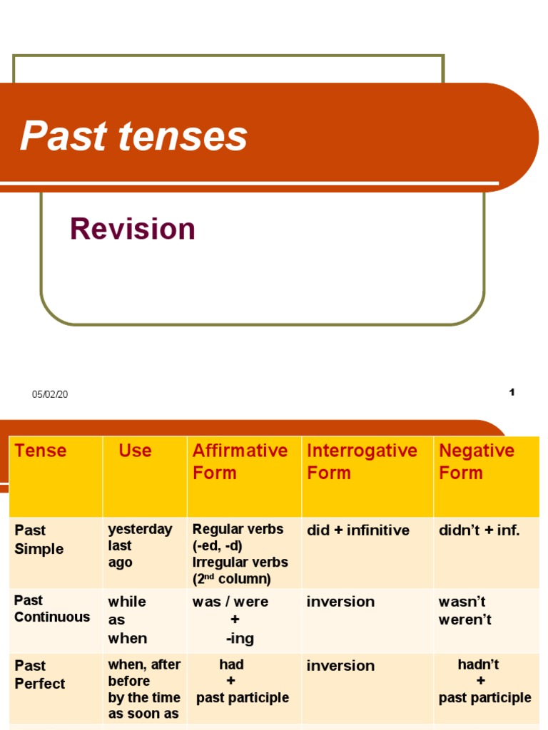 Past Tenses: A Comprehensive Guide | PDF | Perfect (Grammar ...