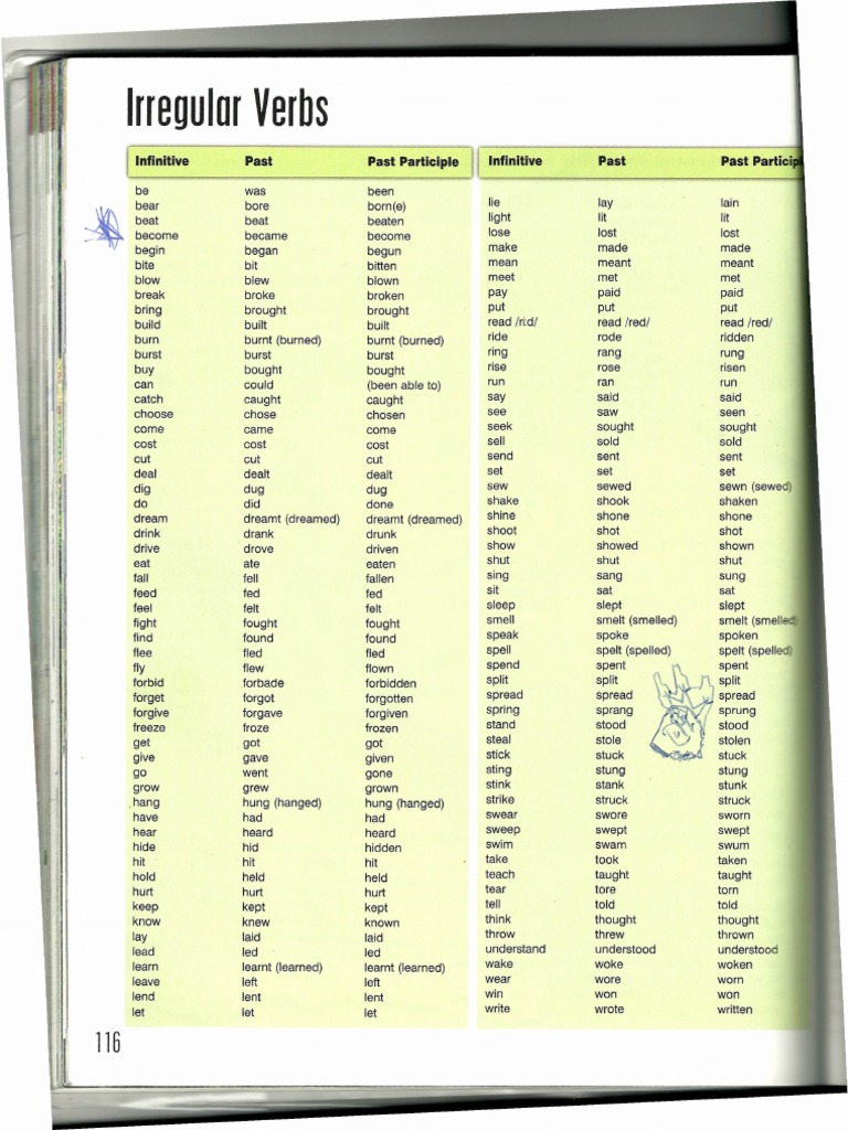 Irreg. Verbs PDF | Download Free PDF | Grammar | Syntax
