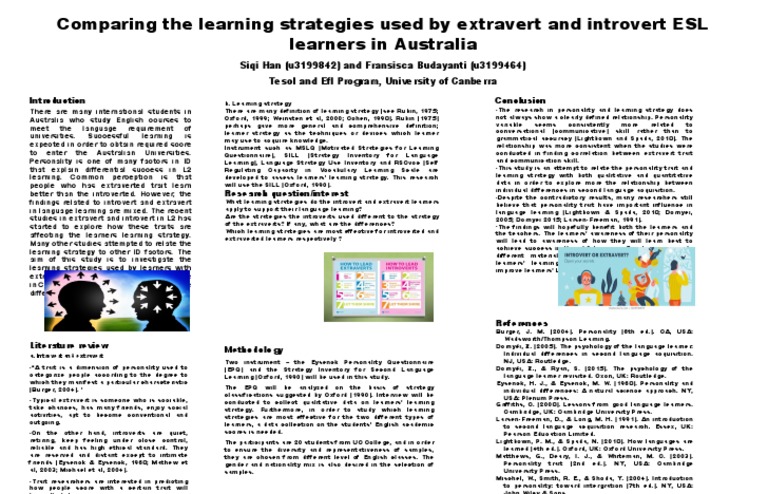 Poster Assignment - 1 | PDF | Extraversion And Introversion | Second Language