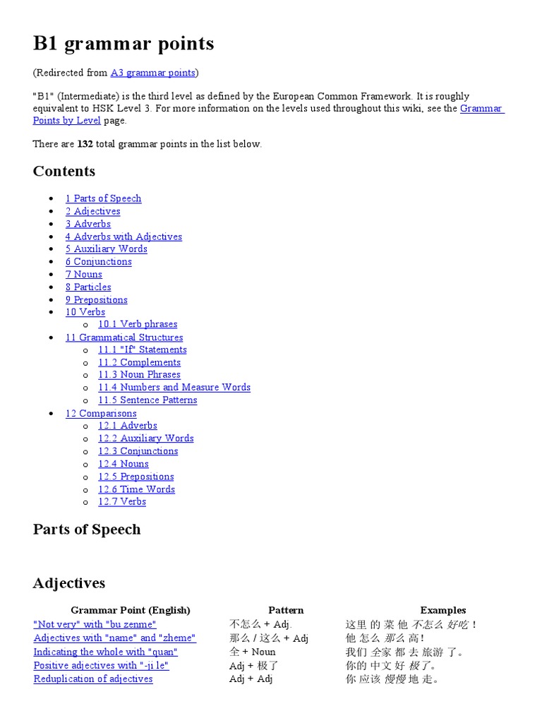 B1 Grammar Points | PDF