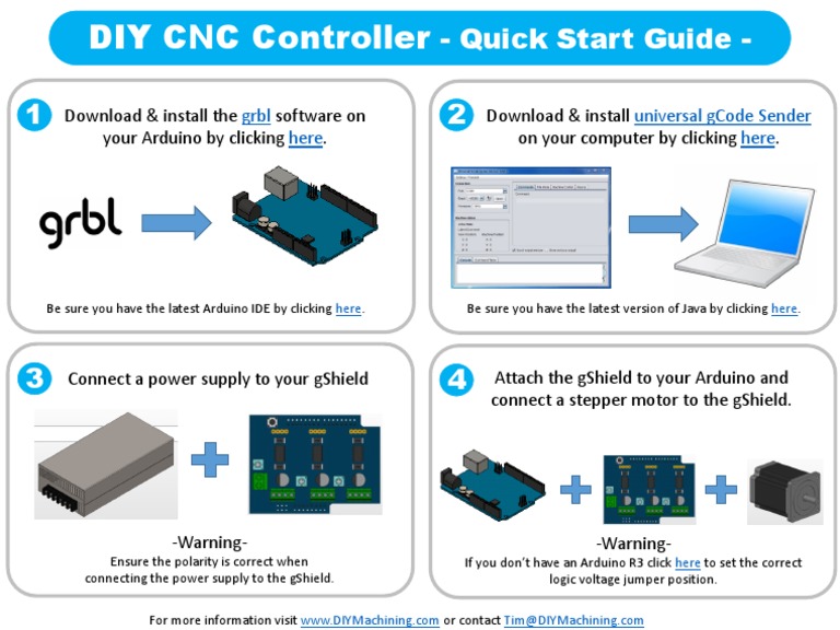 DIY CNC Controller-Quick Start Guide PDF | PDF | Business | Computers