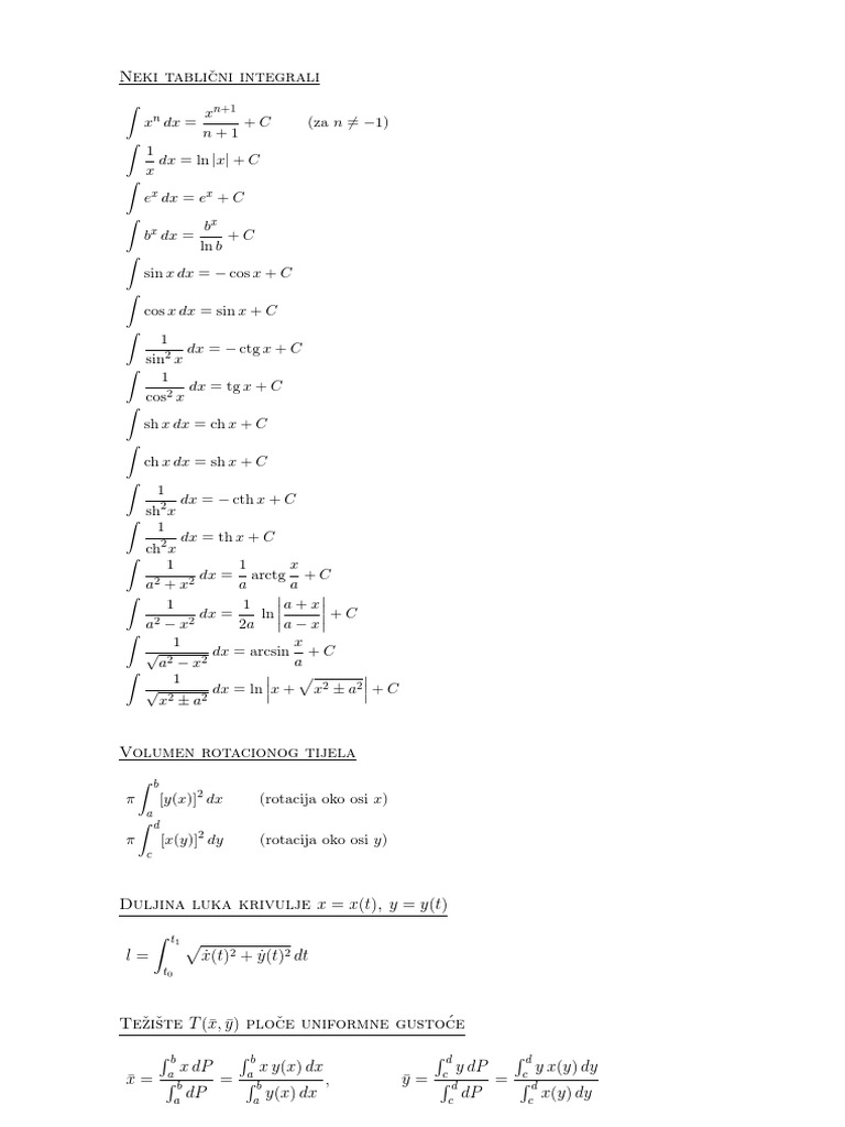 Tablični Integrali i Geometrijske Formule | PDF