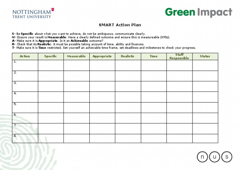 SMART Action Plan Template Example | PDF