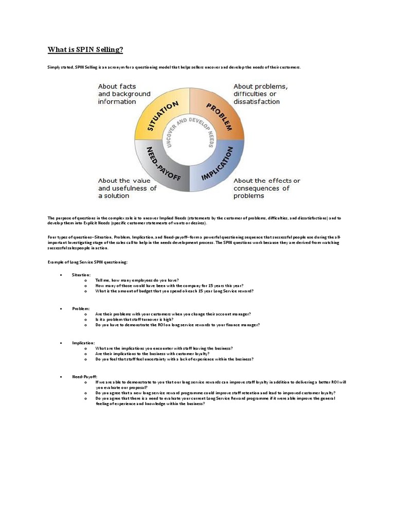 Uncovering Customer Needs Through Strategic Questioning: An ...