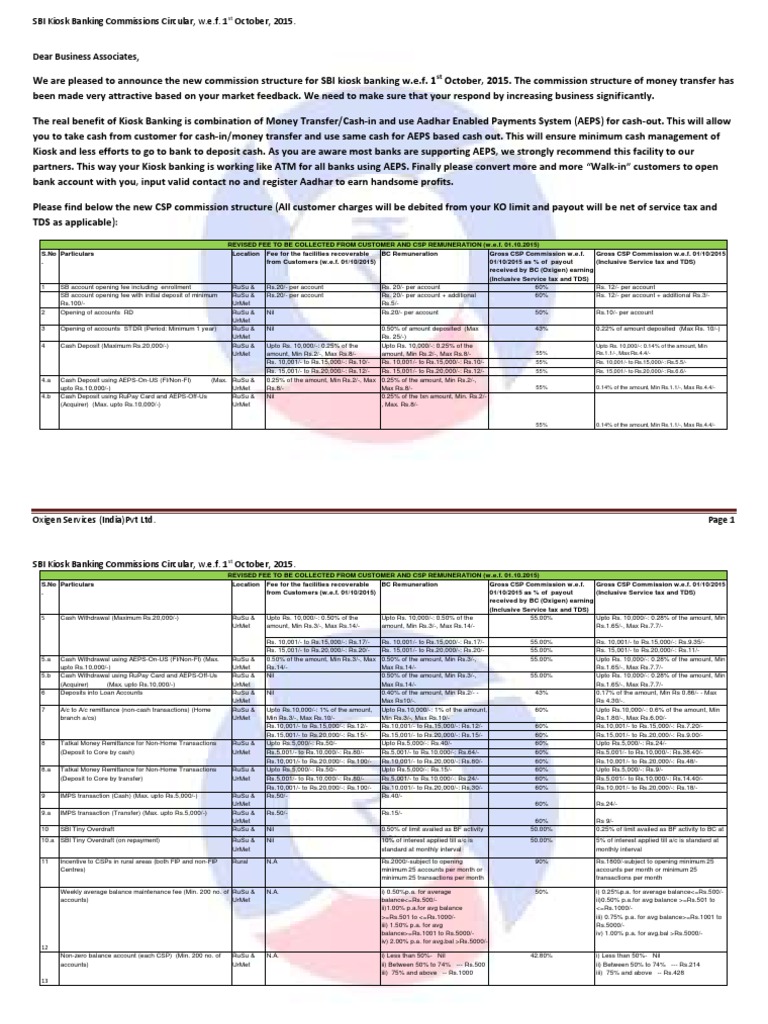 SBI Commission Structure W.E.F 01102015 | PDF | Banks | Fee