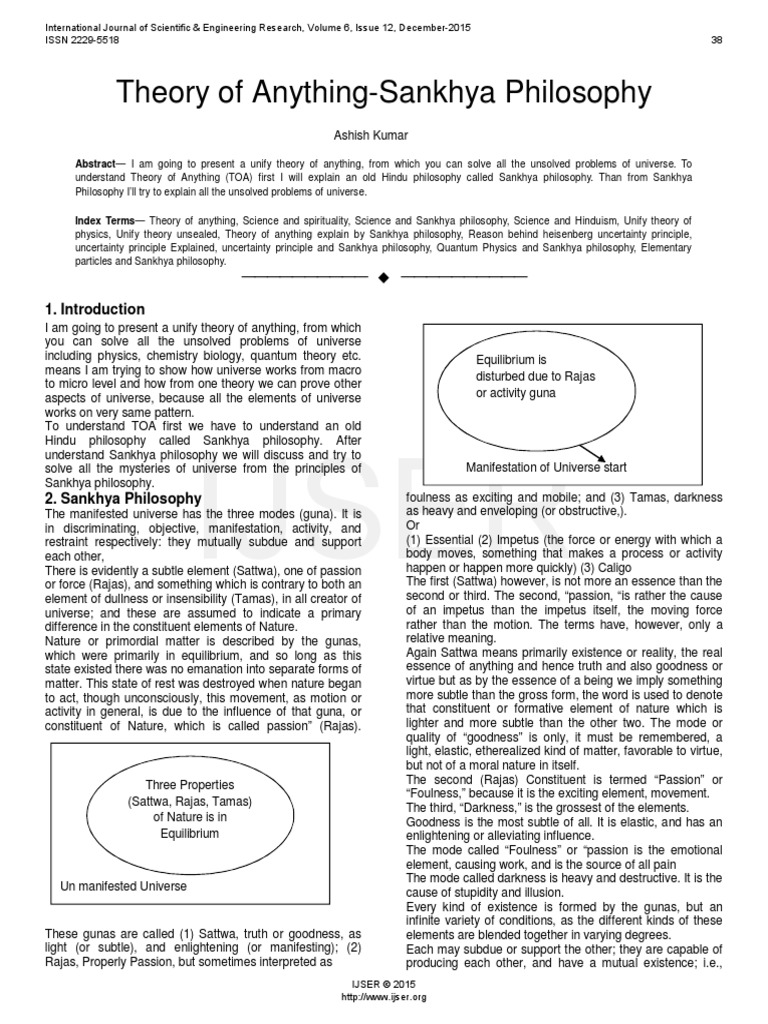Theory of Anything Sankhya Philosophy PDF | Download Free PDF | Hadron ...