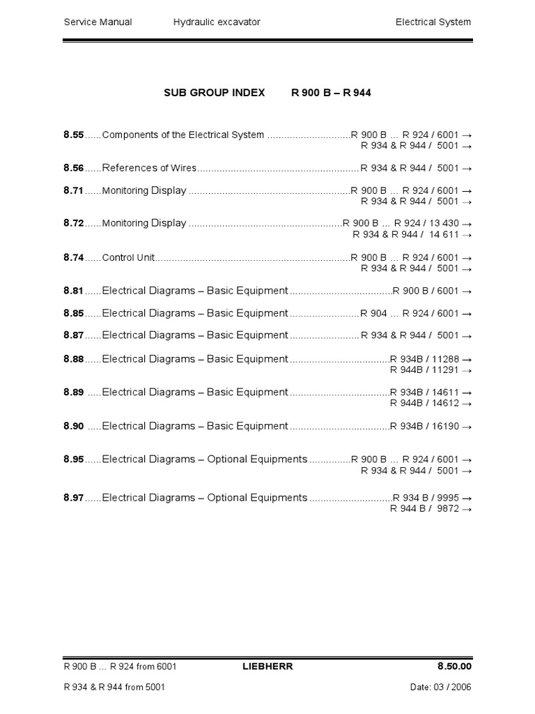 Hydraulic Excavator Electrical Manual | PDF | Menu (Computing) | Pump
