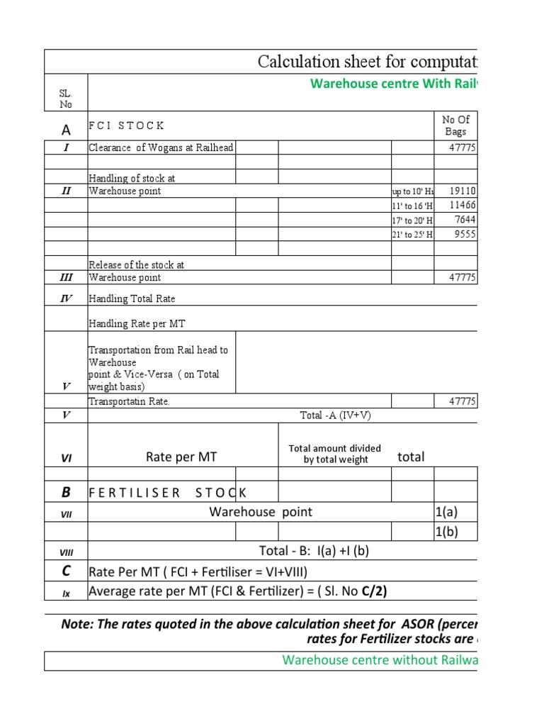 Calculation Sheet For Computation of L-1 Tenderer.: Warehouse Centre ...