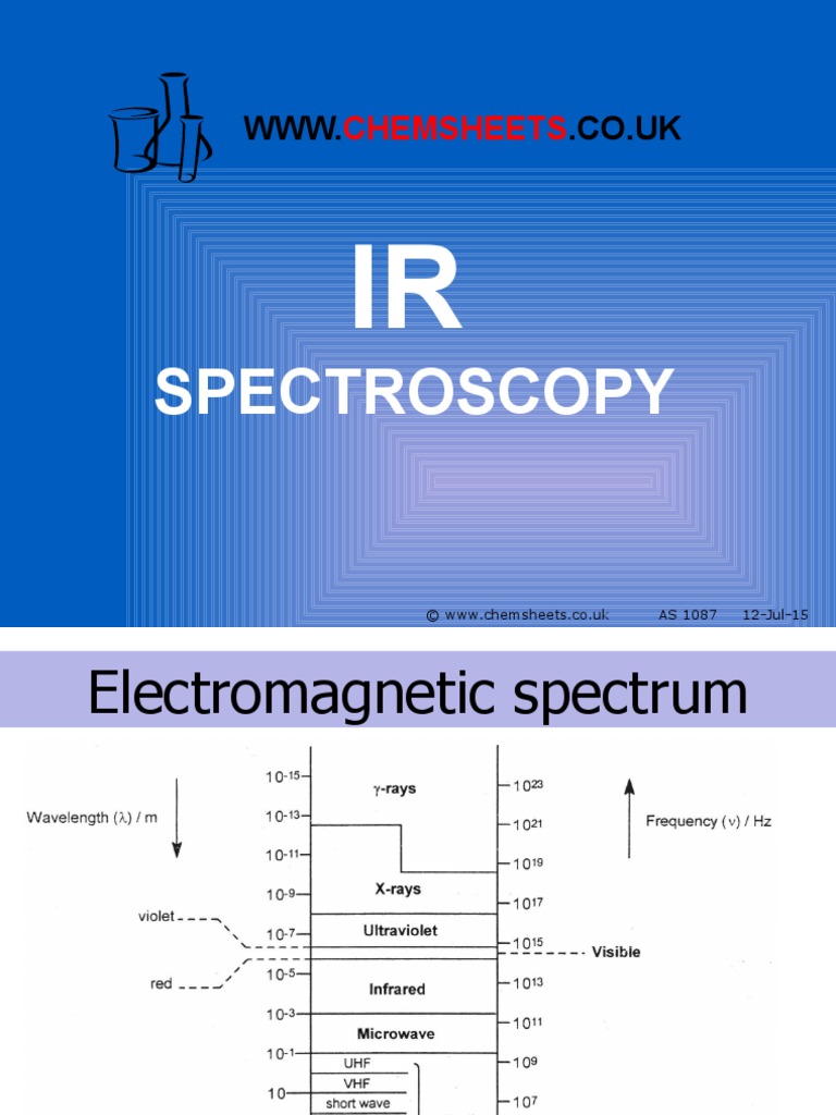 Chemsheets AS 1087 IR Spectros | PDF | Spectroscopy | Electromagnetic ...