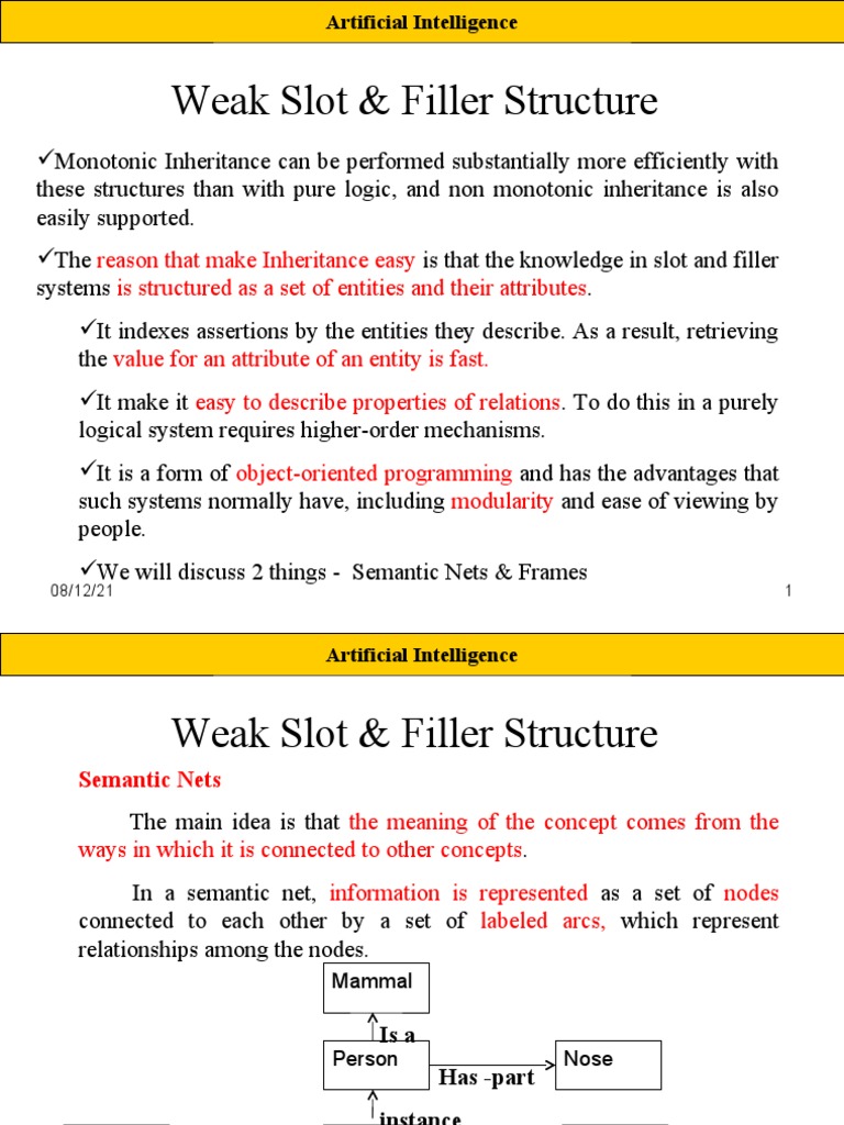 Weak Slot & Filler Structure Chap 9 | PDF | Class (Computer Programming ...