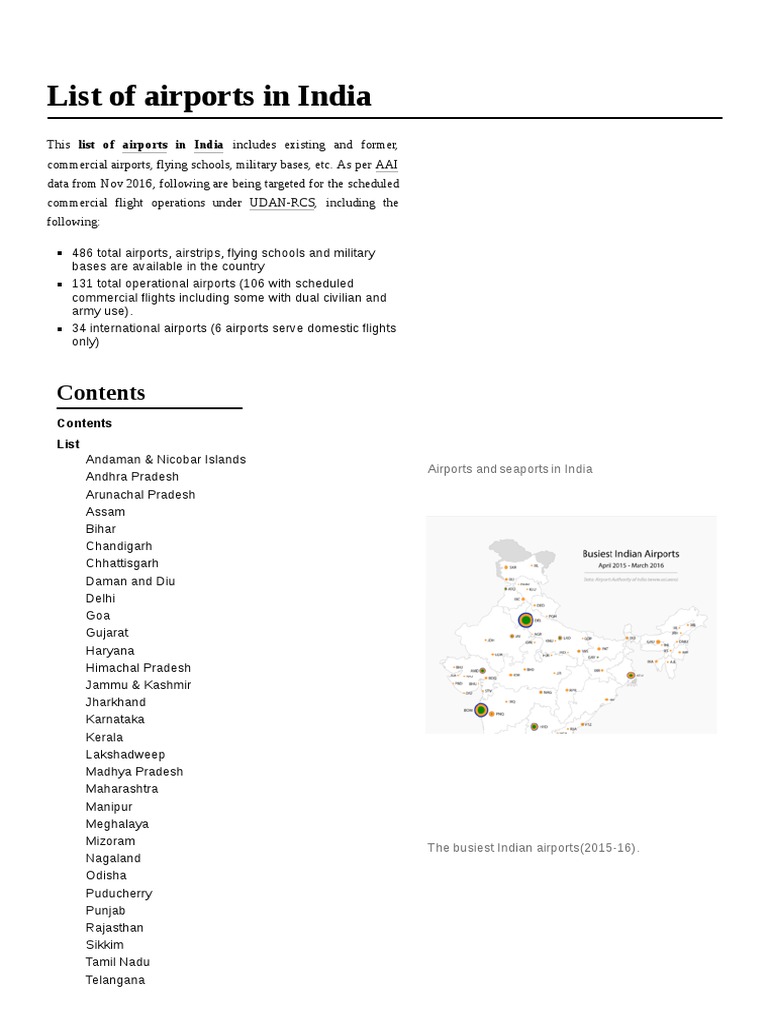 Indian Airport Codes and Categories | PDF | Aerodrome | Transport ...