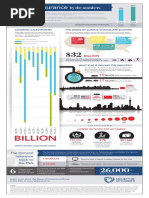 Everything You Need To Know About The PCS Catastrophe Loss Index | PDF ...