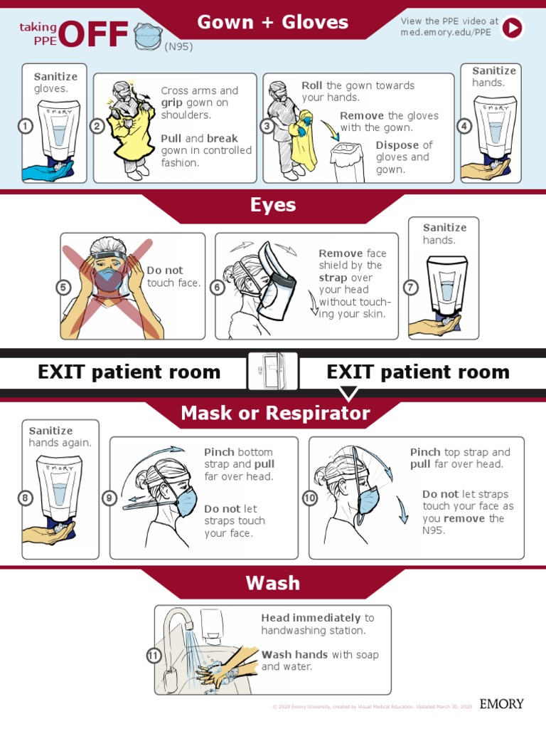 EXIT Patient Room EXIT Patient Room: Taking PPE | Download Free PDF ...