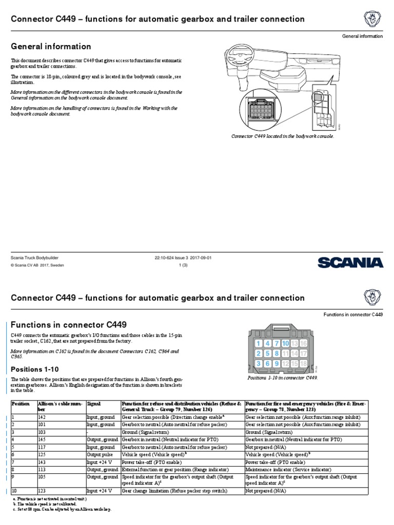 Connector C449 - Functions For Automatic Gearbox and Trailer Connection ...