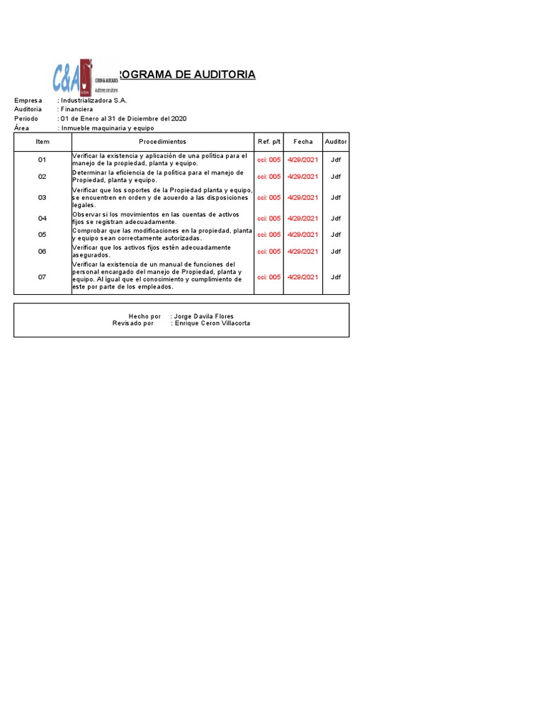 Examen de Inm. Maq. Equipo | PDF | Auditoría | Depreciación