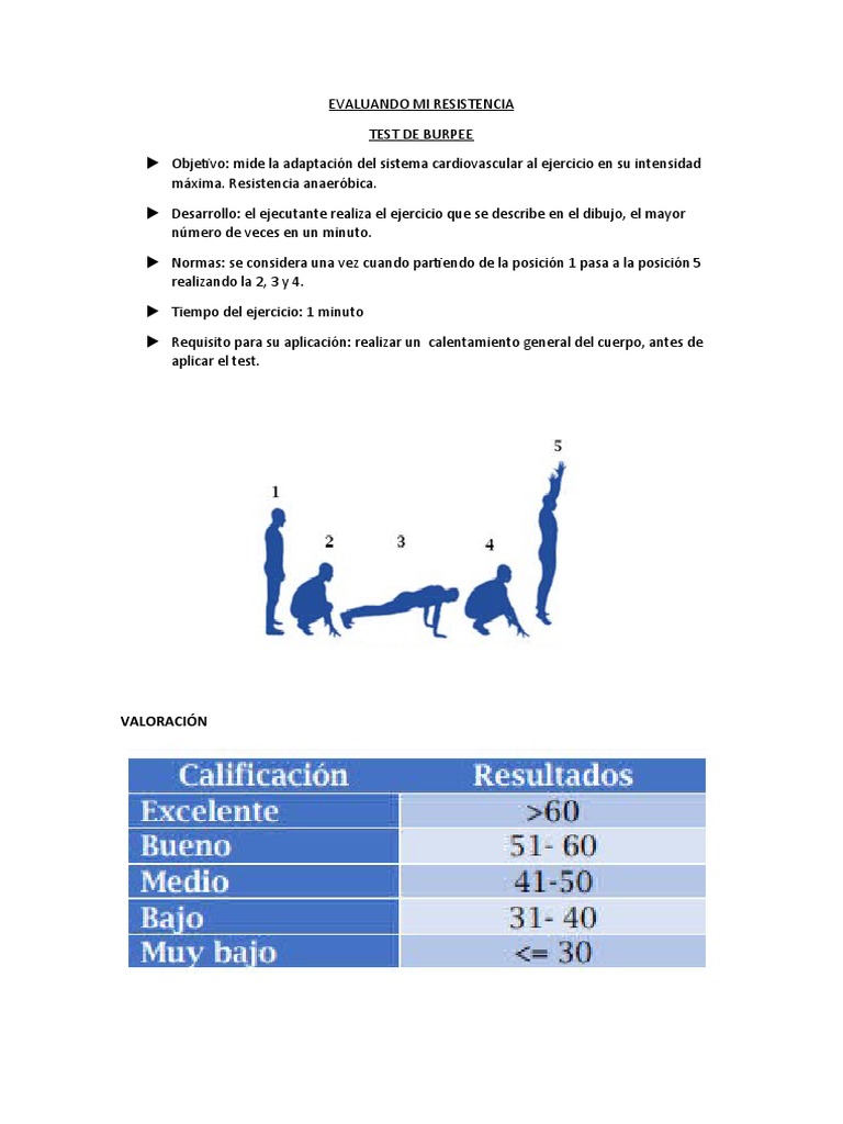 Como Se Aplica El Test de Burpee | PDF