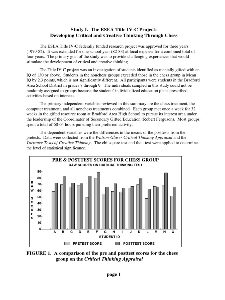Developing Critical and Creative Thinking Through Chess | PDF ...