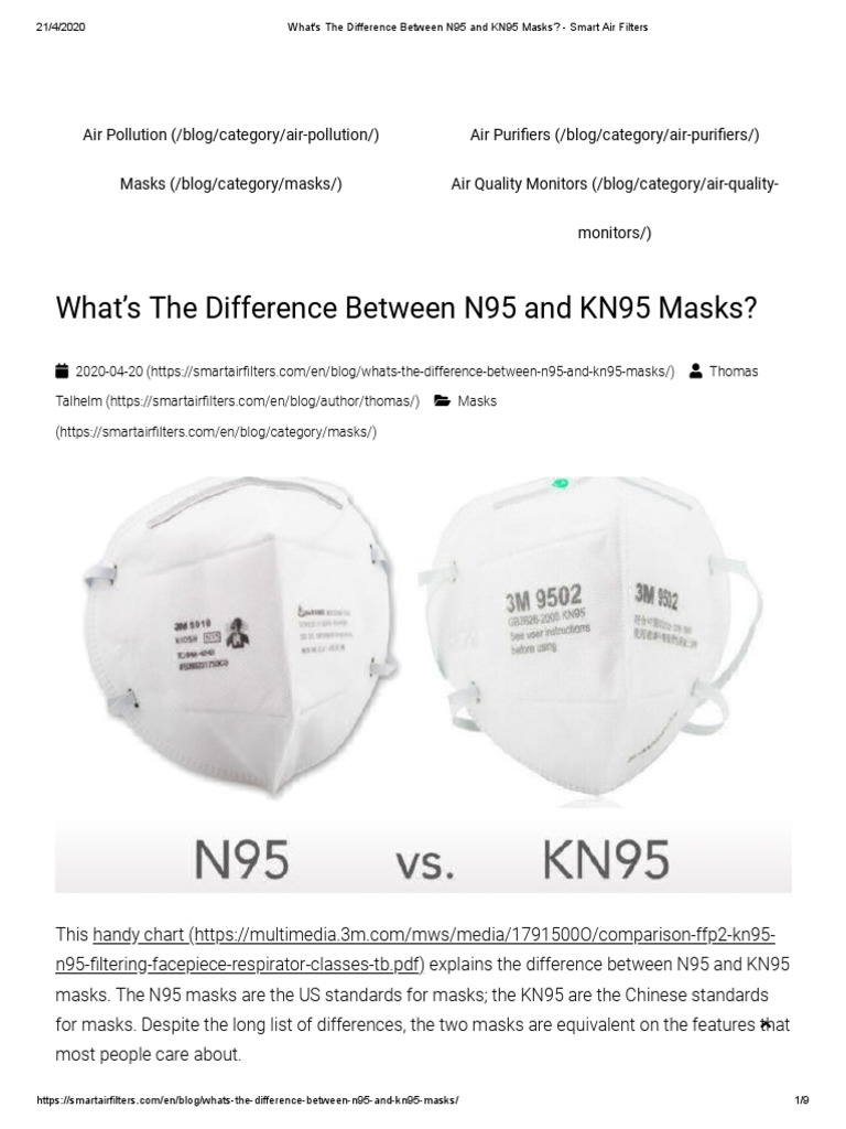 What's The Difference Between N95 and KN95 Masks_ - Smart Air Filters ...