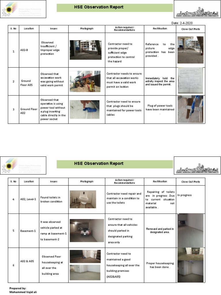 HSE Observation Report: S. No Location Issues Photograph Action ...