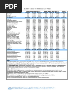 Liquid Fuel Measurement Conversions Guide | PDF | Barrel (Unit) | Gasoline