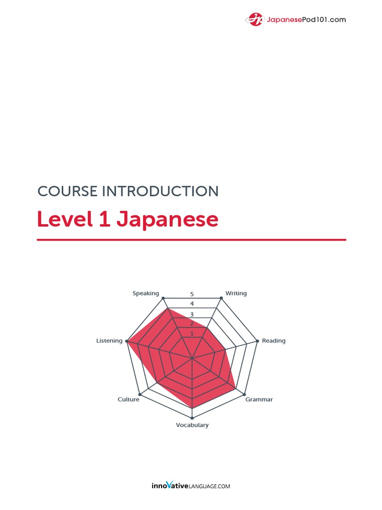 Level 1 Japanese: Course Introduction | PDF | Japanese Language | Human Communication