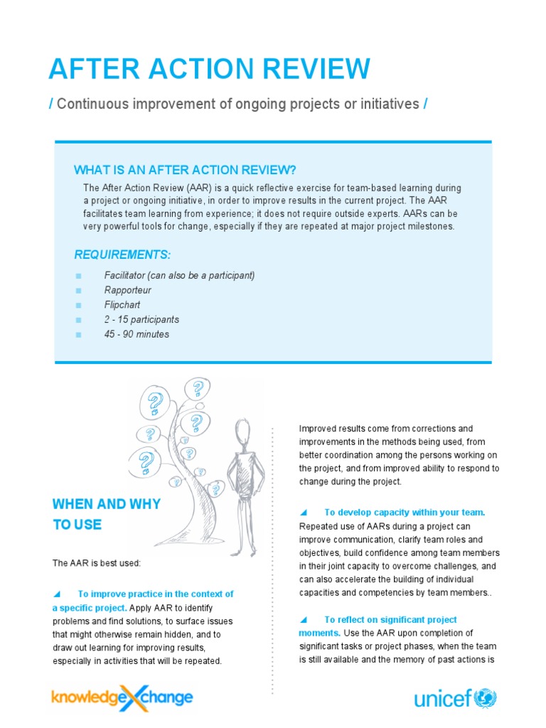 After Action Review Production | PDF | Competence (Human Resources ...