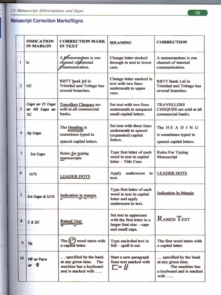 Manuscript Signs PDF | PDF
