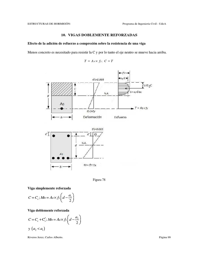 Vigas Doble Reforzadas en Hormigón | PDF | Hormigón | Física Aplicada e Interdisciplinaria