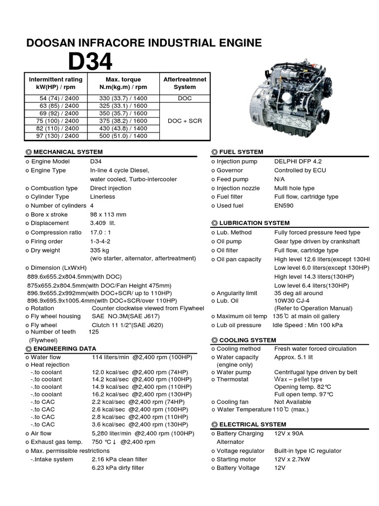 Doosan D34 PDF | Download Free PDF | Engines | Vehicle Parts