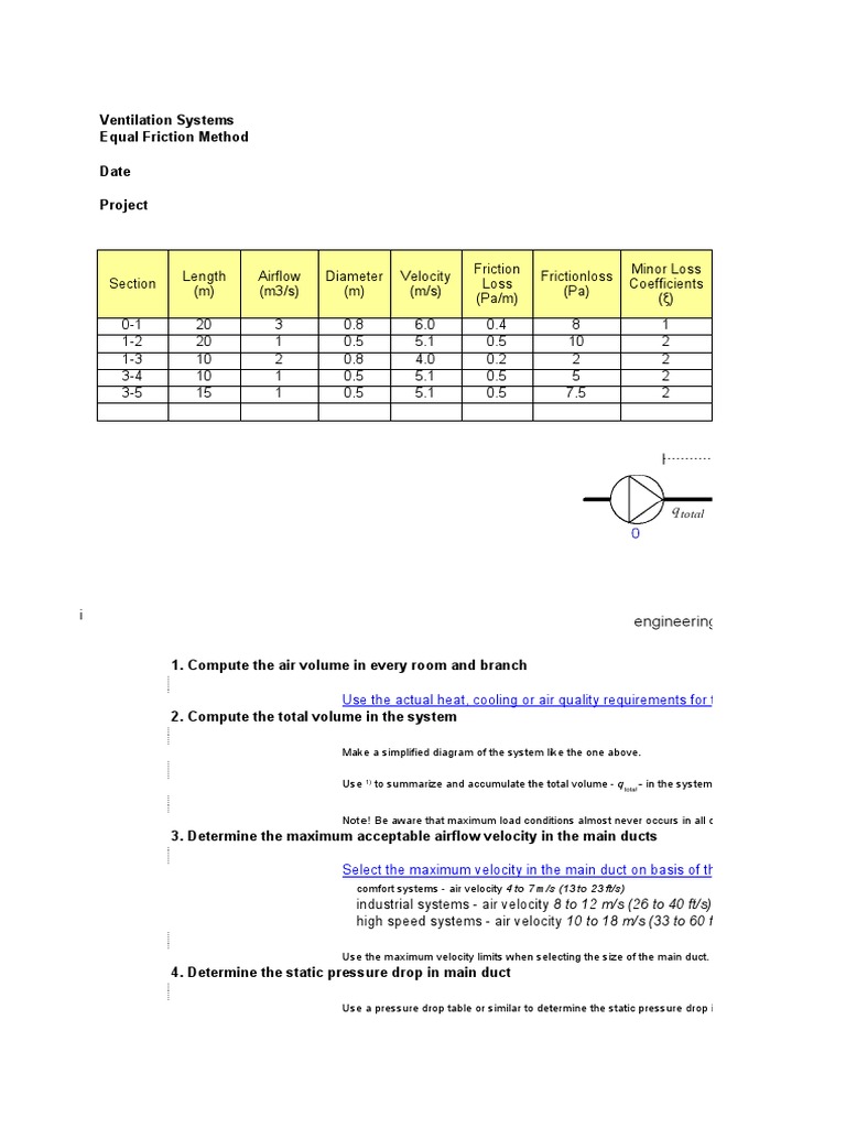 Equal Friction Method | PDF | Duct (Flow) | Pressure