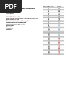 GSA MEP Color Coding Standards | PDF | Plumbing | Water Heating