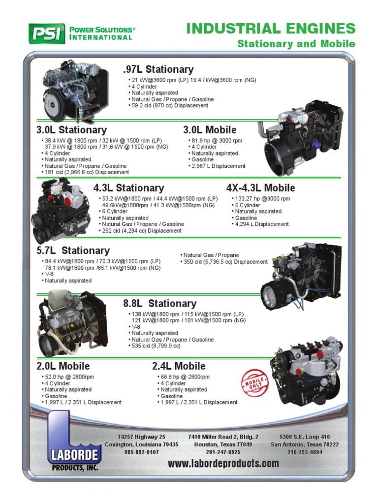 Psi Engines Product Sheet PDF | PDF | Inline Four Engine | Propane