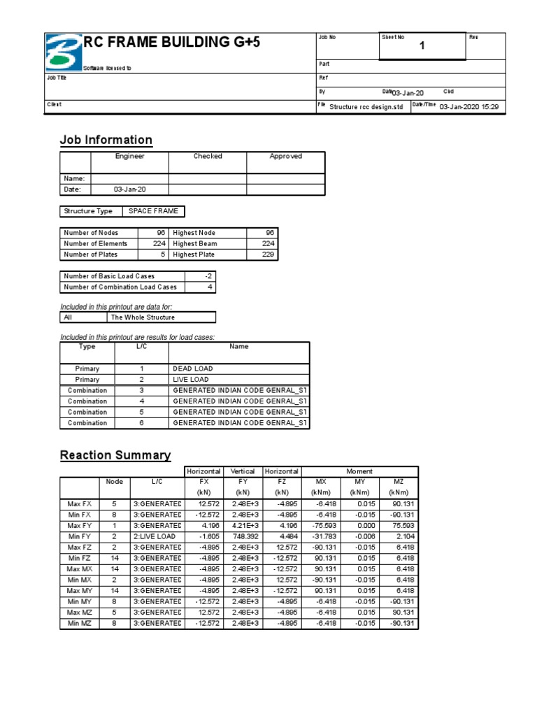 Structure RCC Design G+5 | PDF | Beam (Structure) | Structural Engineering