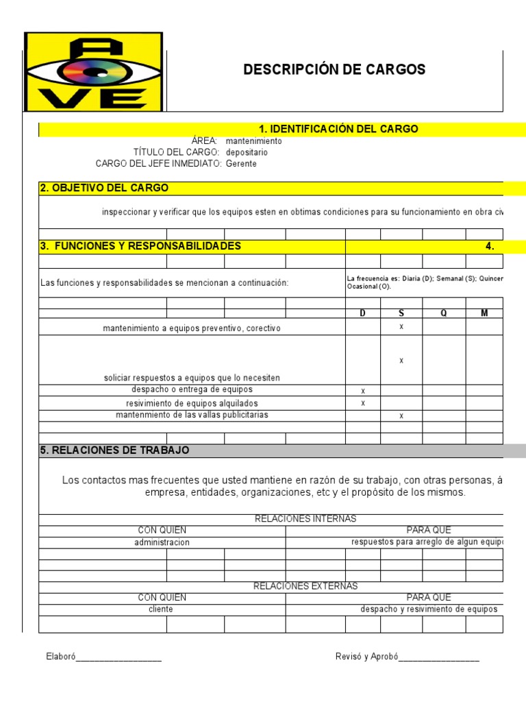 (FO-RH-10) Descripción de Cargos | PDF | Business
