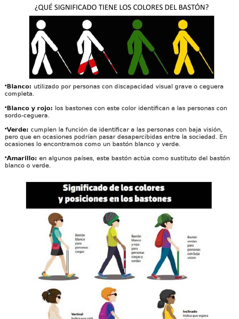 Bastones Guía Para Ciegos Y La Diferencia De Sus Colores – Traumstuecke Ulm