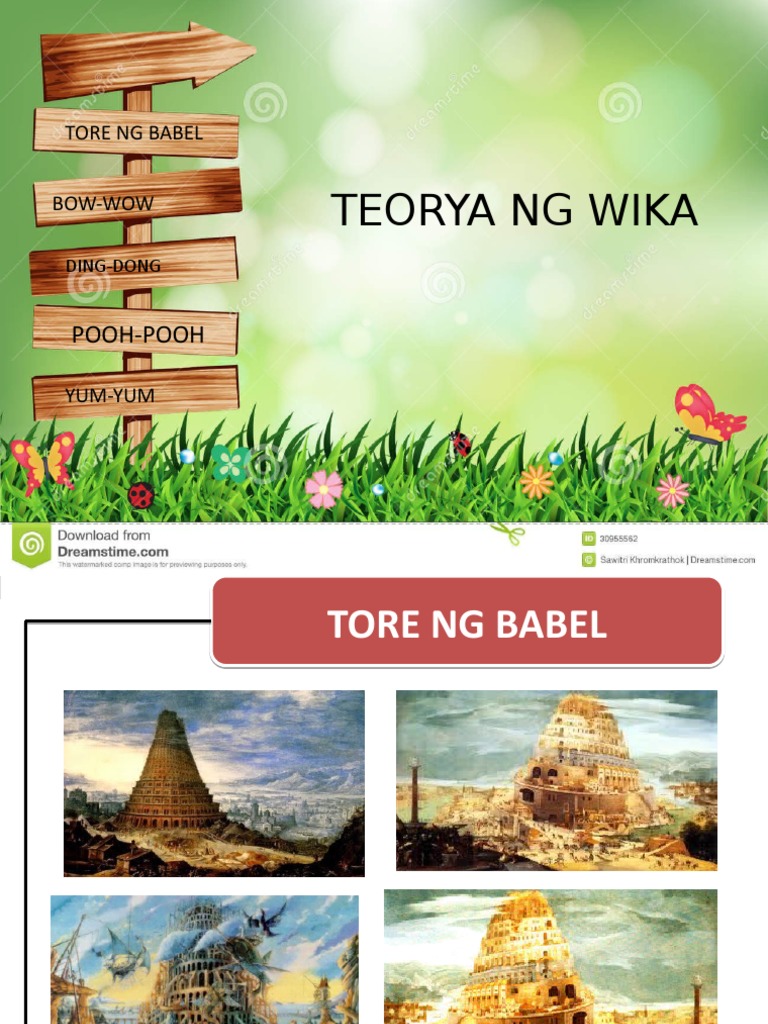 Teorya NG Wika | PDF