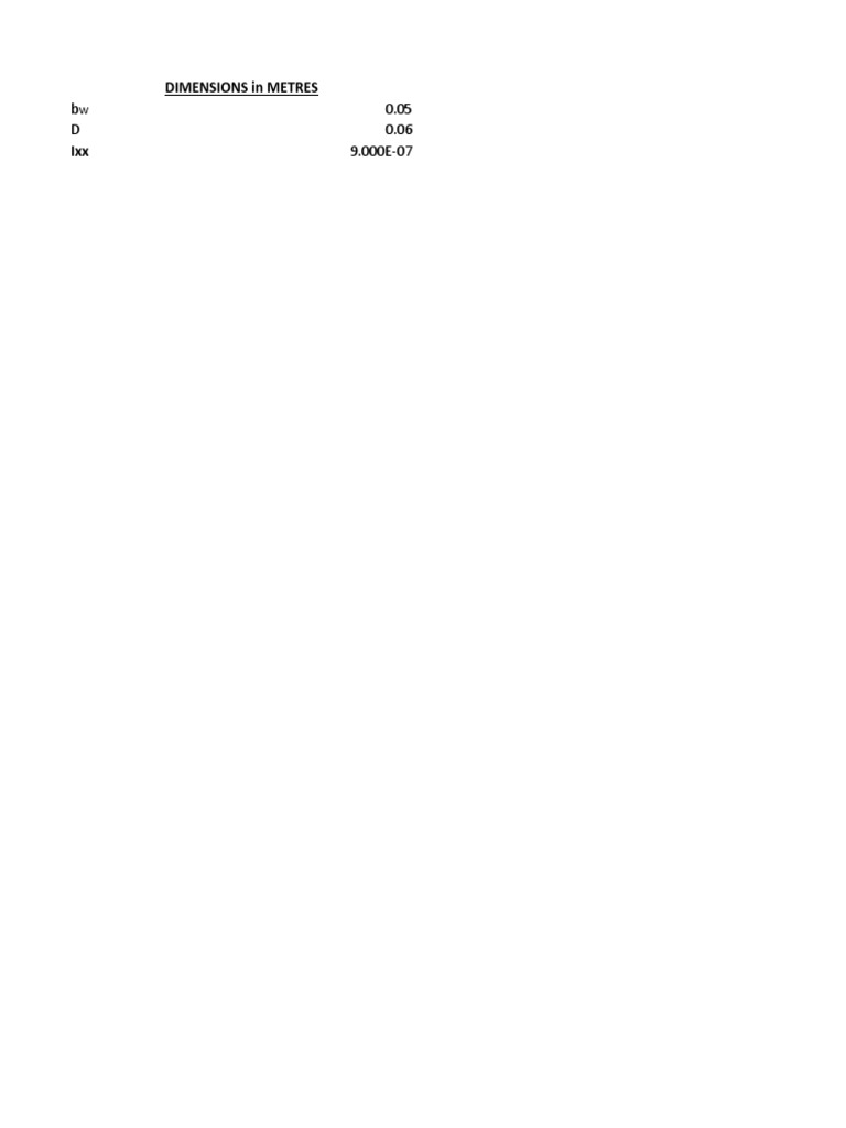 Ixx Calculator | PDF