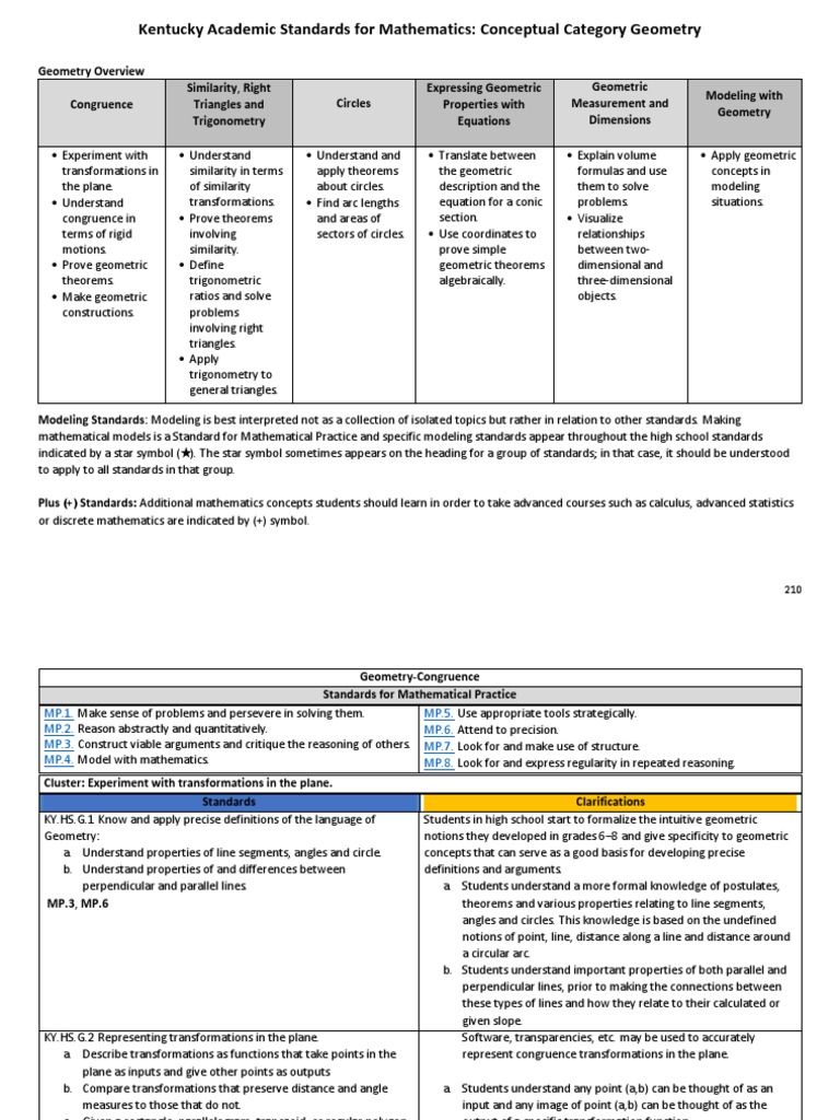 Geometry Standards | PDF | Trigonometric Functions | Triangle