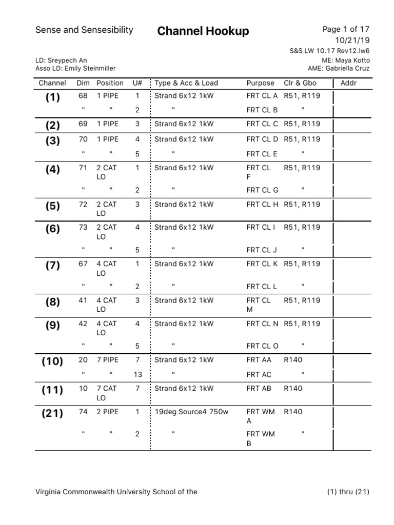 Channel Hookup - S S LW 10 | PDF | Electromagnetic Spectrum | Components