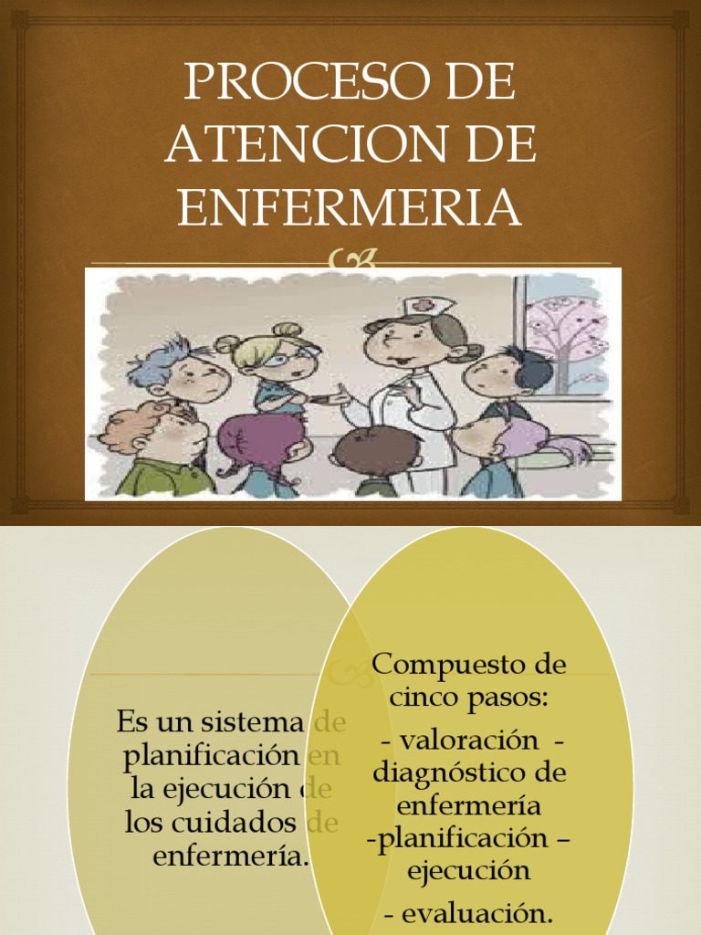 Proceso De Atencion De Enfermeria Enfermería Medicina