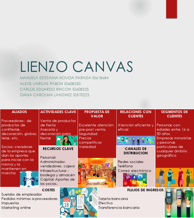 Lienzo Canvas | PDF