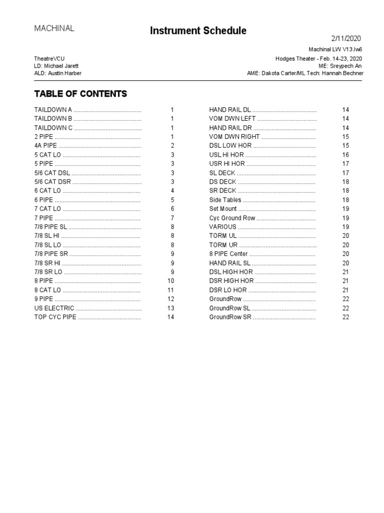 Machinal - v13 021120 - Instrument Schedule | PDF | Optics | Crafts
