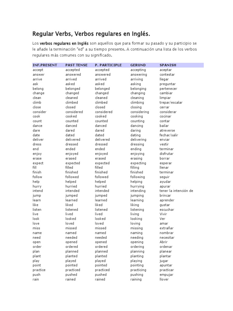 Regular Verbs, Verbos Regulares en Inglés.: Inf - Present Past Tense P ...